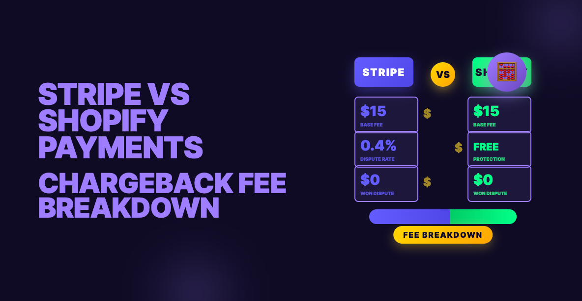 Stripe vs Shopify Payments: Chargeback Fee Breakdown