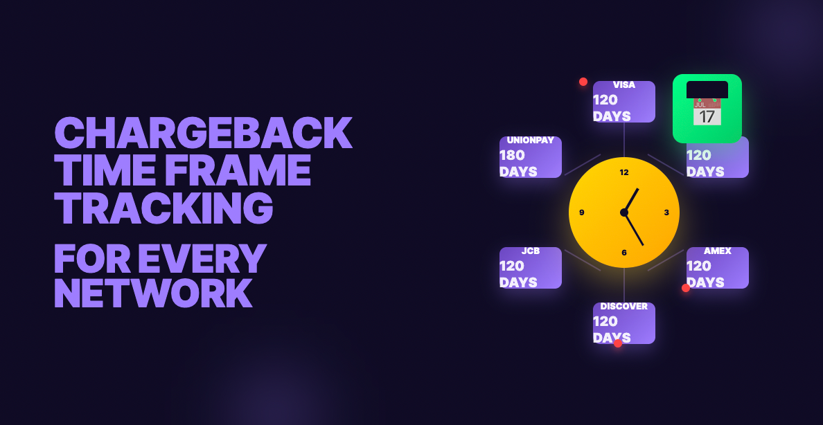 The Chargeback Time Frame Tracking for Every Network