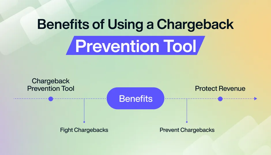 The Benefits of Using Chargeback Prevention Tools
